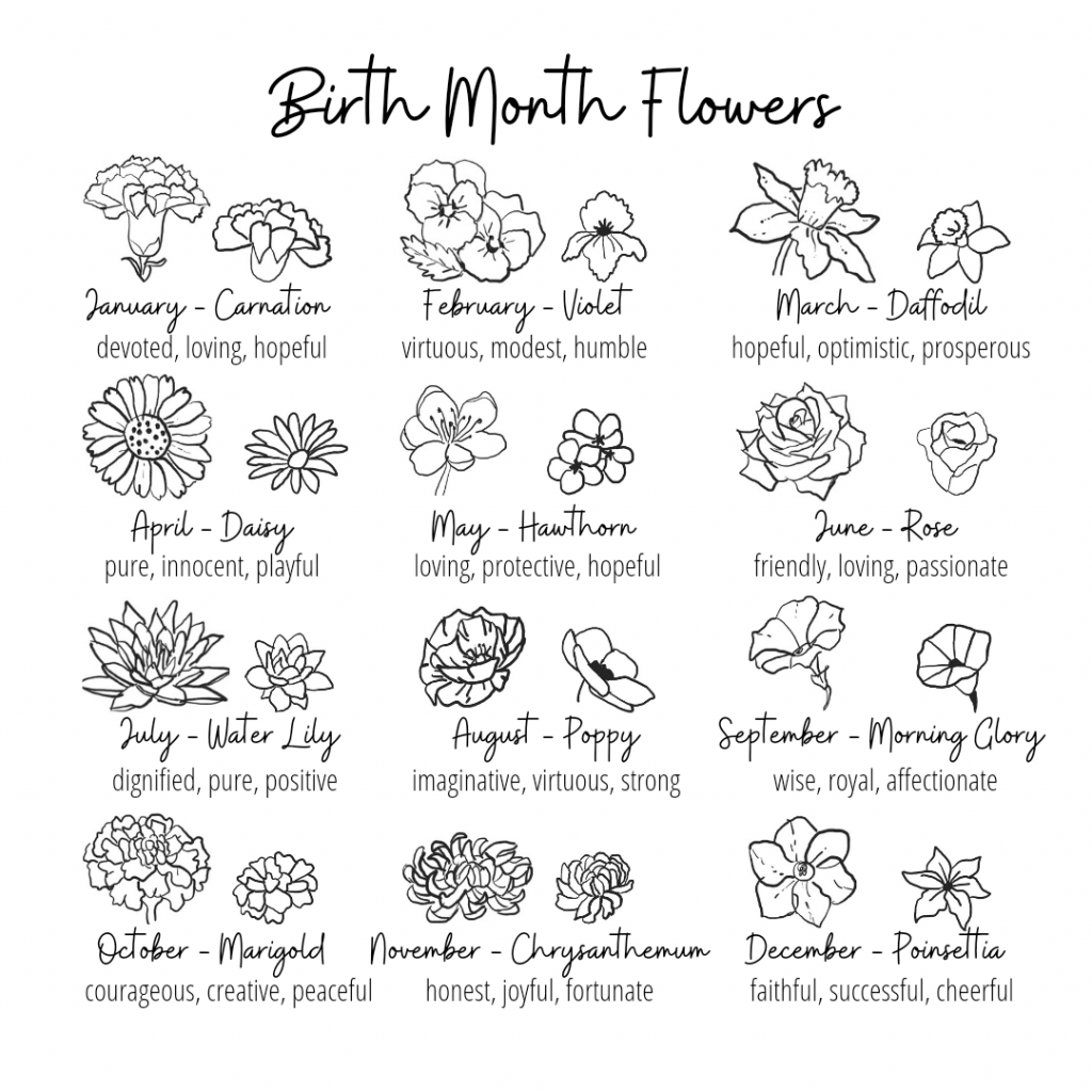 Add a 6mm Disc - Over 30 Options - including Birth Month Flowers ...